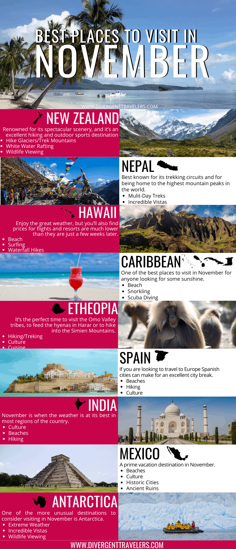 9 Best Places to Visit in November (WORLDWIDE)